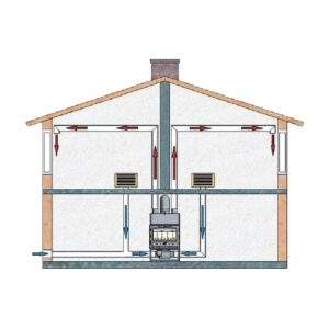 Prity CF – Prity – Kamini in peči